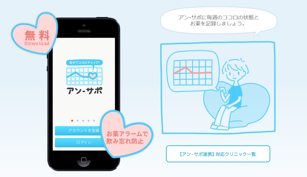 デジタル治療（DTx）の現状と可能性｜アプリケーションによる疾患管理の効果 | RESERVA md